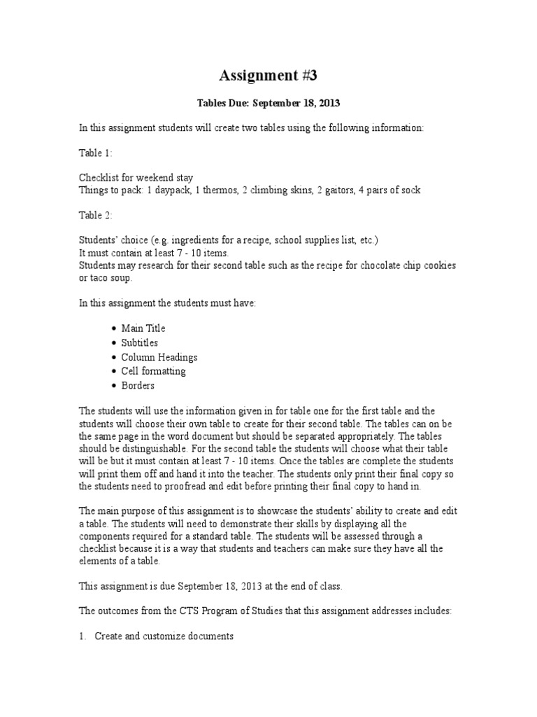 Assignment 3 Educational Technology Technology