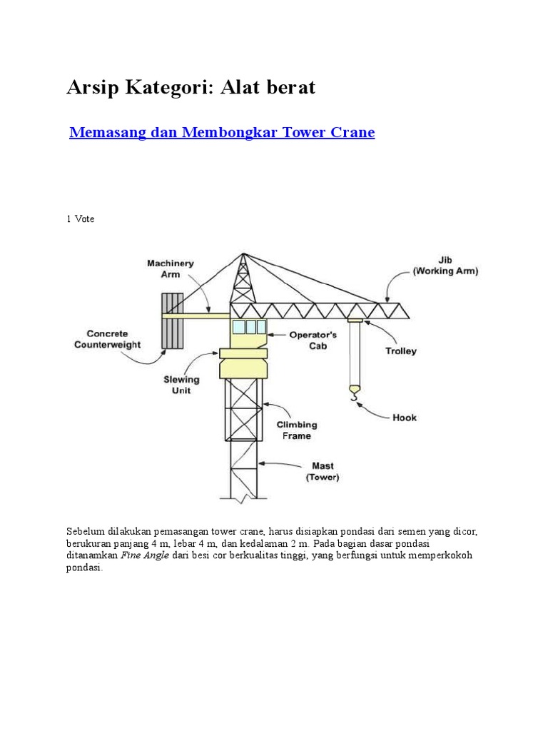 Pemasangan dan Pembongkaran Tower Crane | PDF