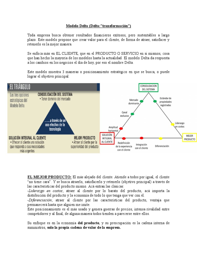 Modelo Delta | Cadena de valor | Producto (Negocio) | Prueba gratuita ...