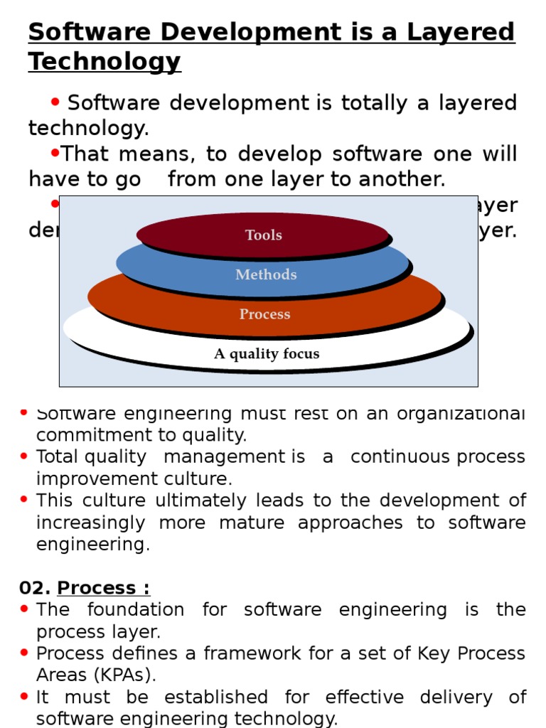 Understanding Layered Software Development | PDF | Business