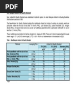 Environmental Quality (Amendment) Act 2024 | PDF | Fine (Penalty) | Crimes