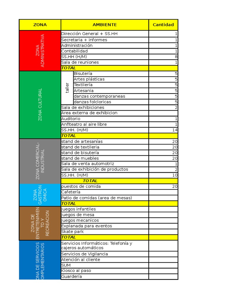 Programa arquitectónico de campo ferial | PDF