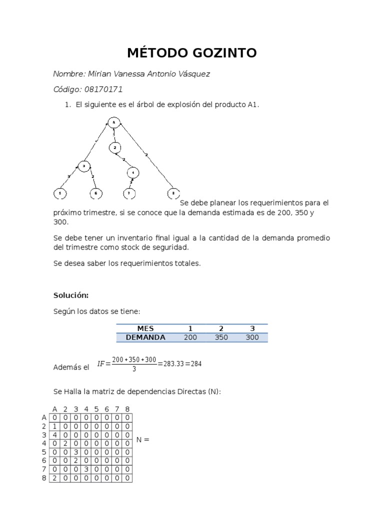 Método Gozinto | PDF | Jerga corporativa | Inventario