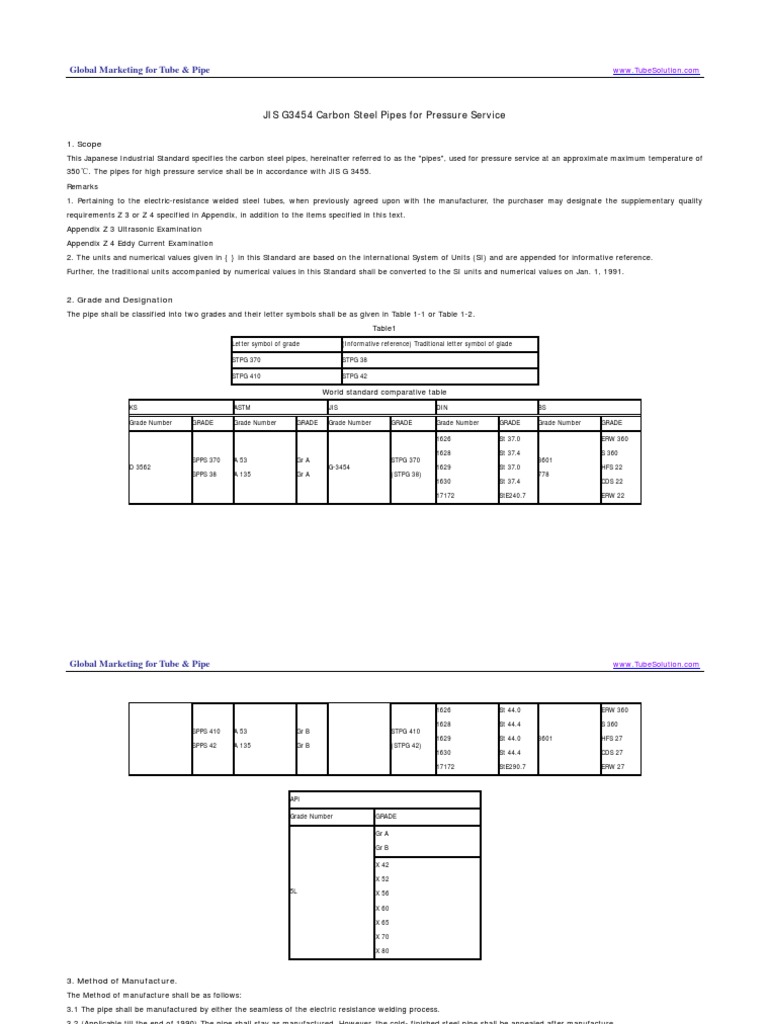 Jis G3454 PDF | PDF | Nondestructive Testing | Pipe (Fluid Conveyance)