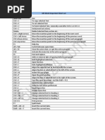 Project Keyboard Shortcuts | PDF | Software Engineering | Computer ...