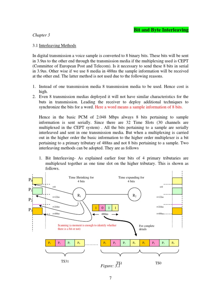 Chapter 3-Bit and Byte Interleaving | PDF | Data Transmission | Bit