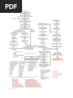 Sdki Slki Siki Penurunan Kapasitas Adaptif Intrakranial Diagnosa ...
