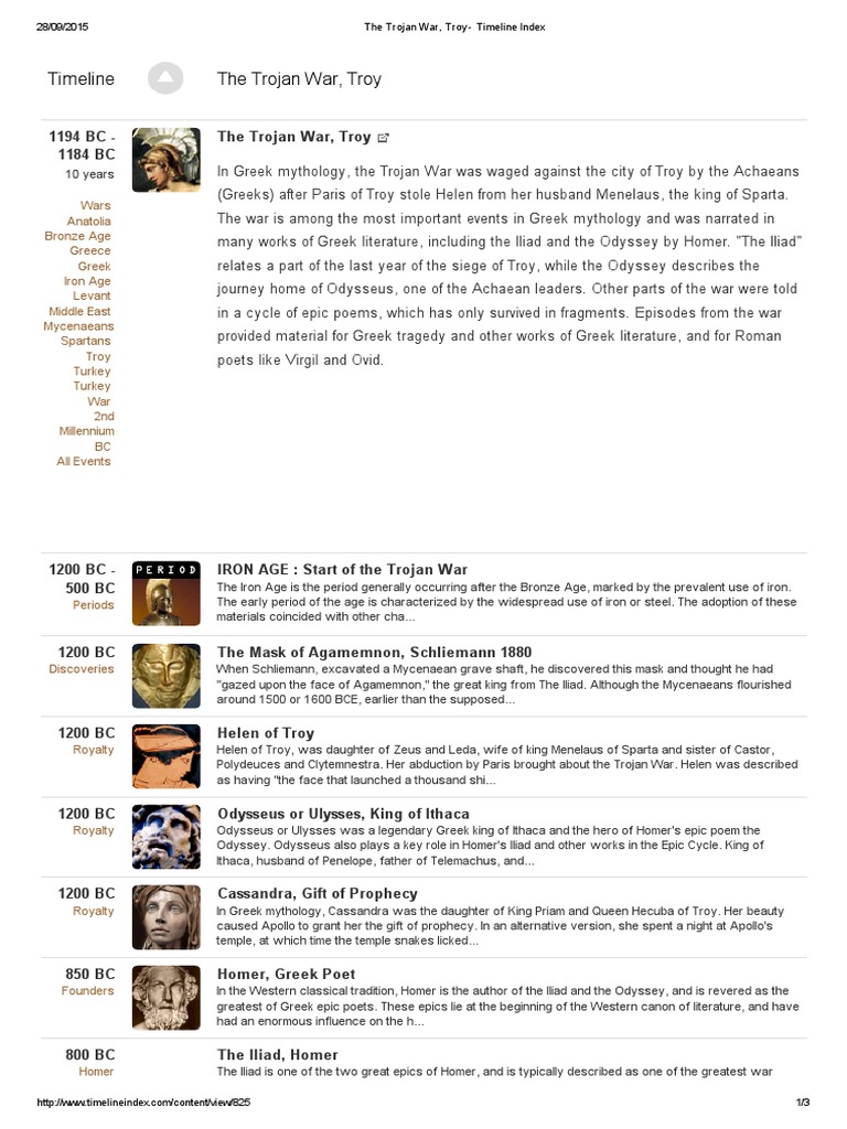 The Trojan War, Troy - Timeline Index | PDF | Trojan War | Virgil