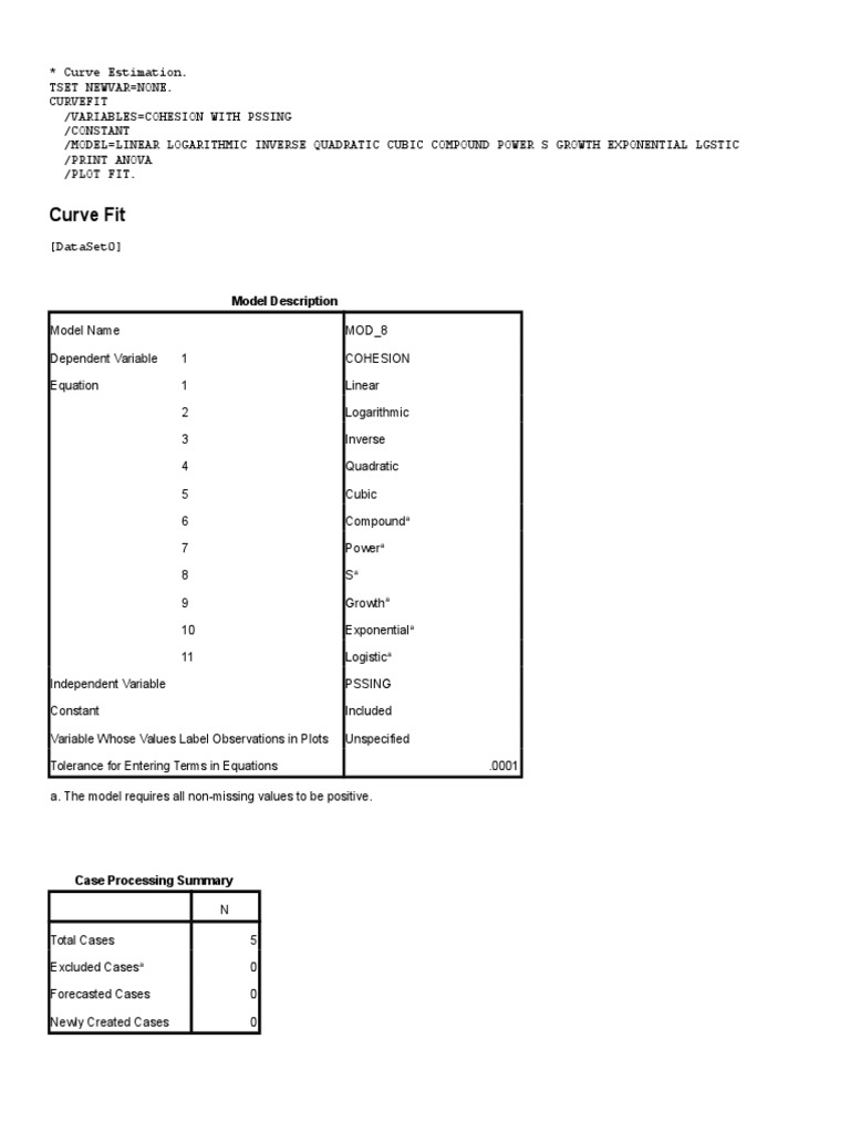 Cohesion Versus Passing | PDF | Errors And Residuals | Analysis Of Variance