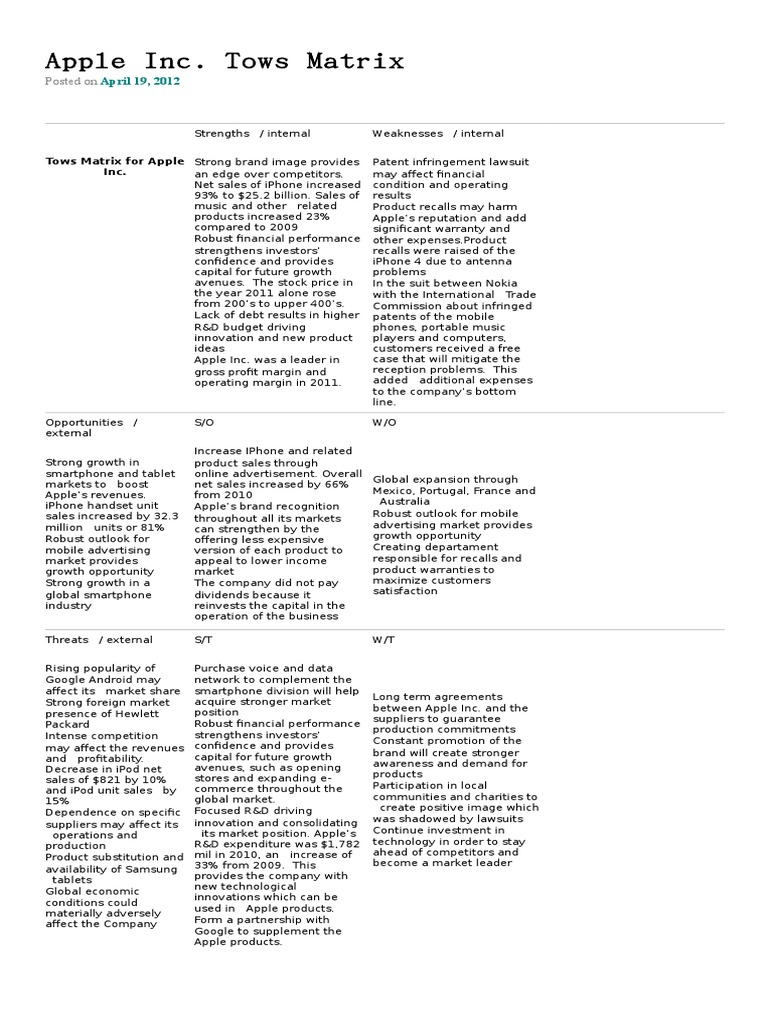 Apple Tows Matrix | PDF | Apple Inc. | I Phone