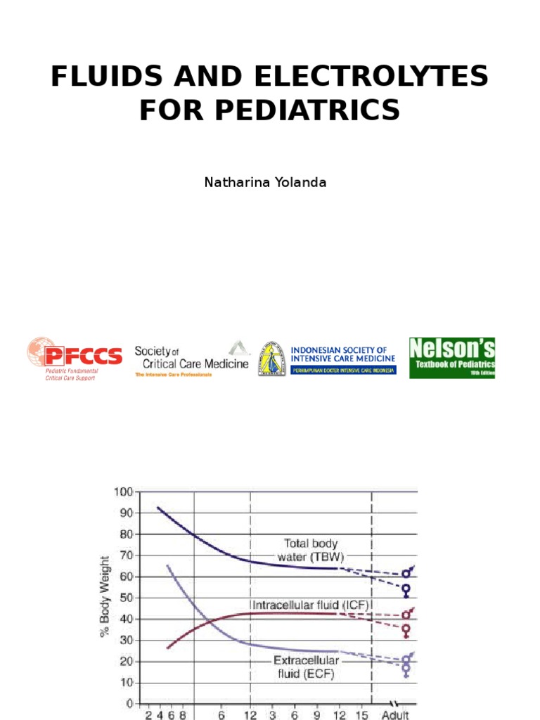 Fluids and Electrolytes For Pediatrics: Natharina Yolanda | PDF | Shock ...
