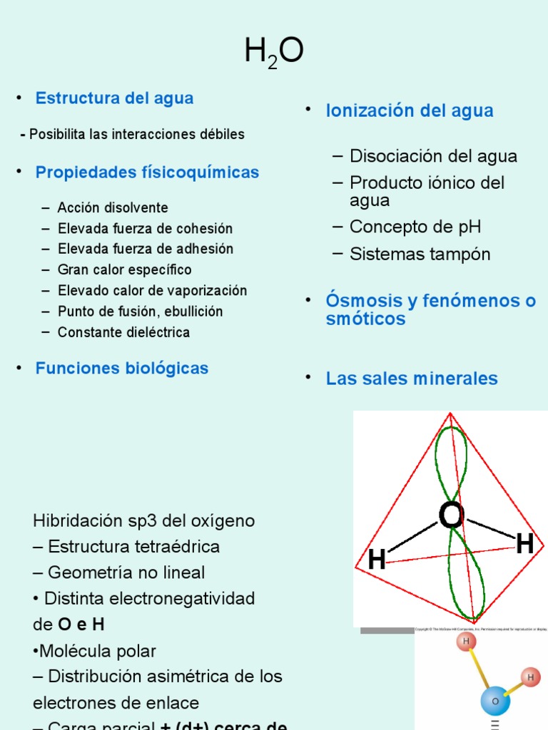 Propiedades Del Agua | Polaridad química | Solución tampón