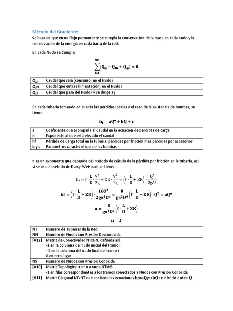 Método Del Gradiente Hidraulico para Tuberías | PDF | Ecuaciones | Análisis matemático