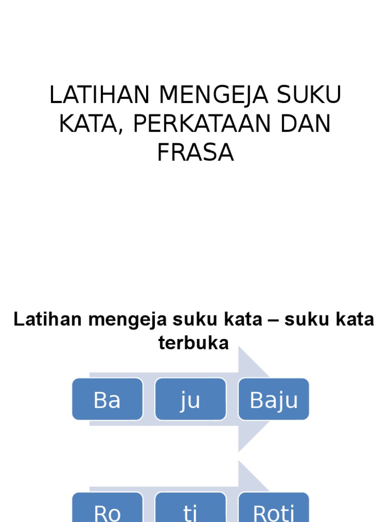 Latihan Mengeja Suku Kata, Perkataan Dan Frasa | PDF