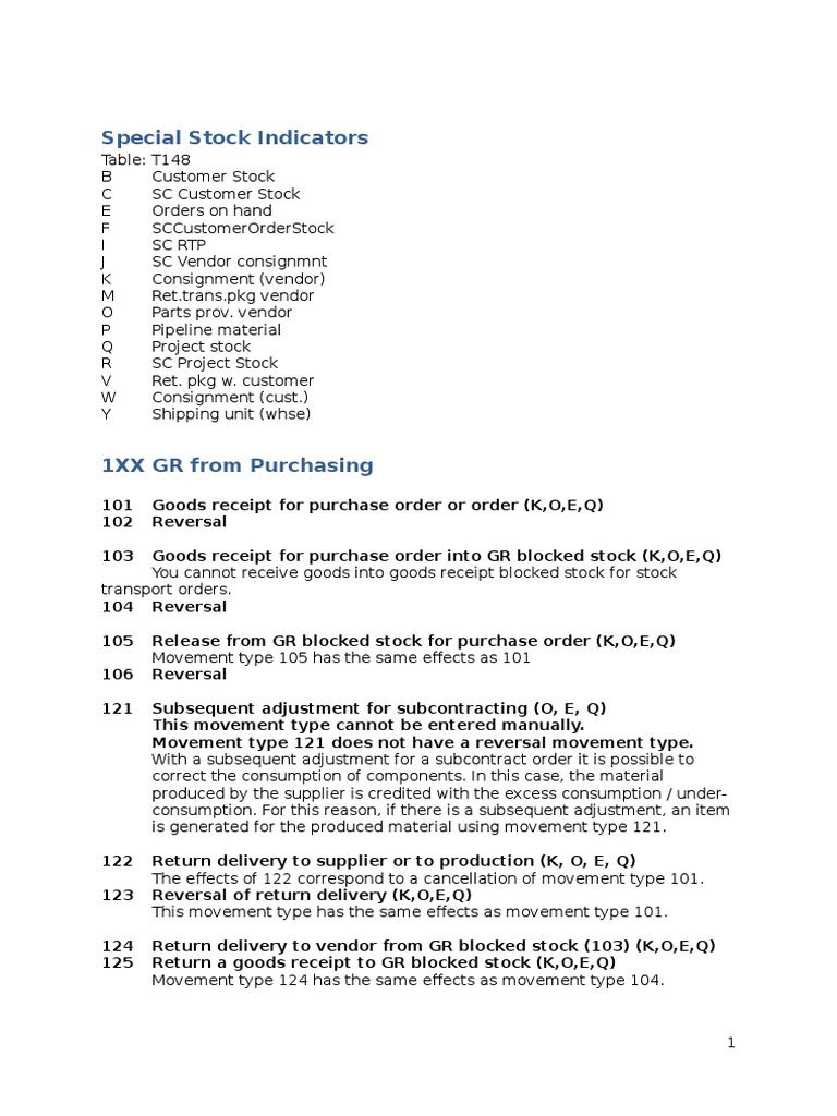 SAP Movement Types Overview | PDF | Receipt | Warehouse