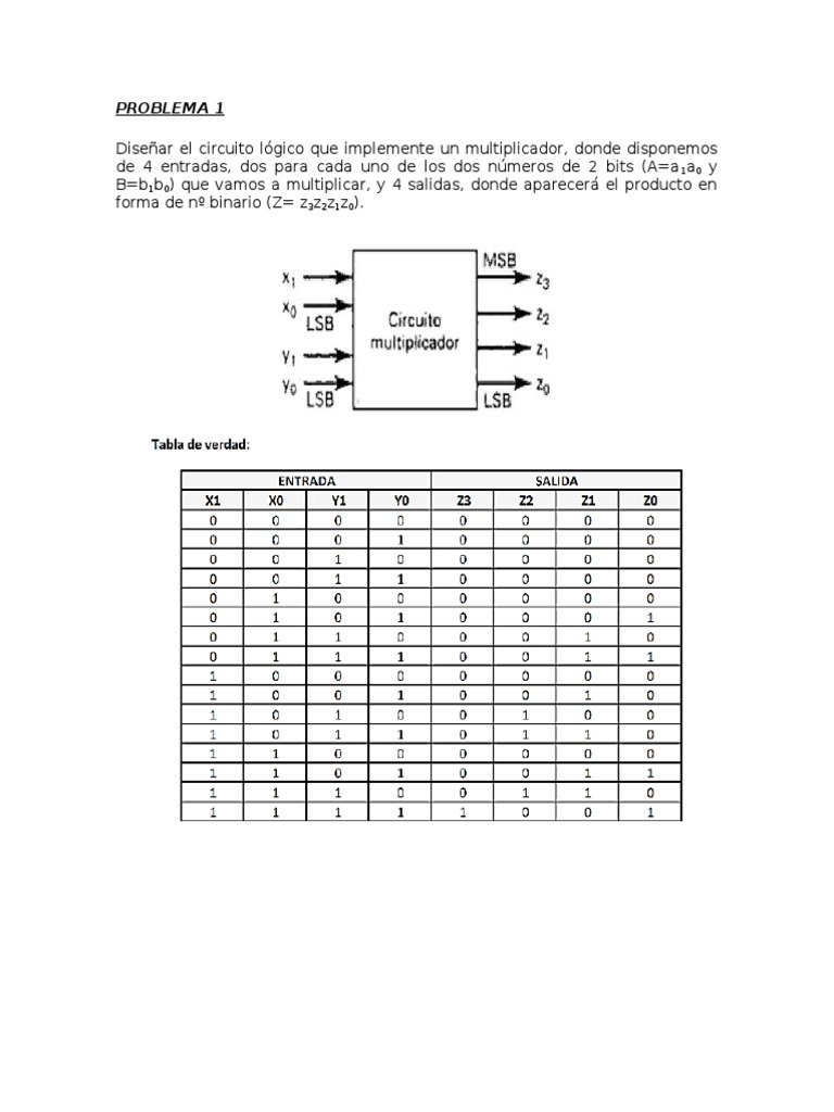 Circuitos Combinacionales | PDF | Decimal codificado en binario | Puerta lógica