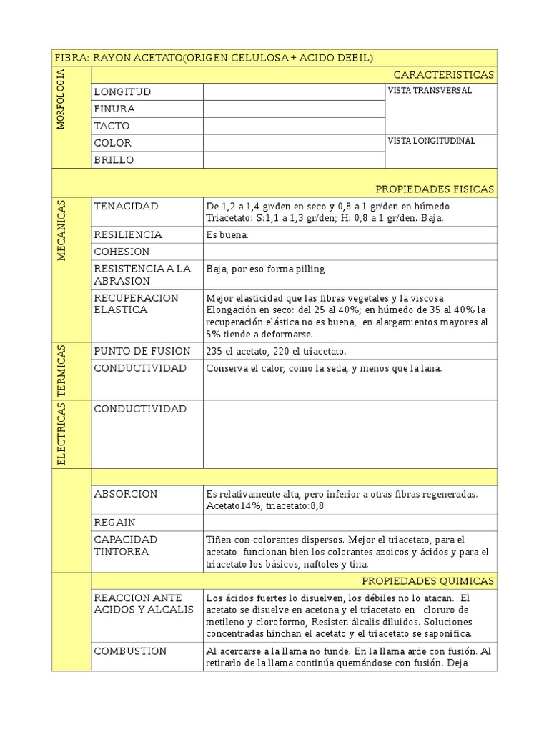 Rayon Acetato Ficha | PDF