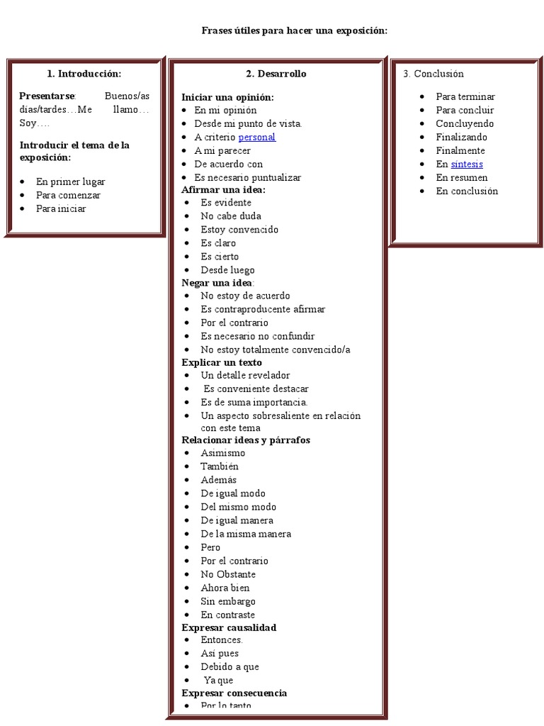 Frases Útiles para Una Exposición | PDF
