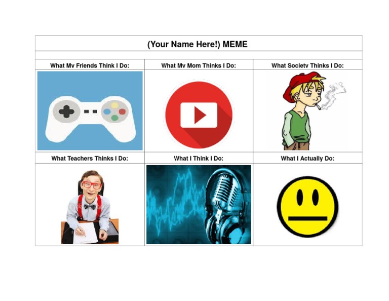 Meme Activity | PDF | Self-Improvement