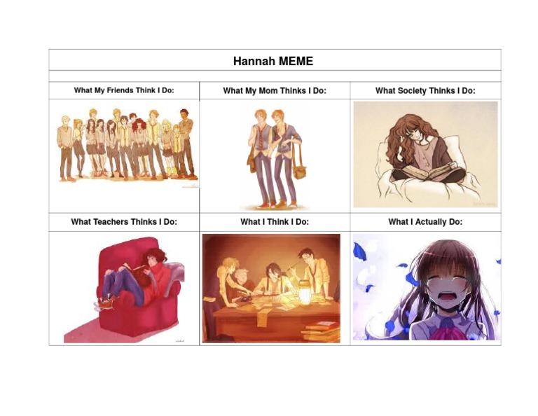 Meme Activity | PDF