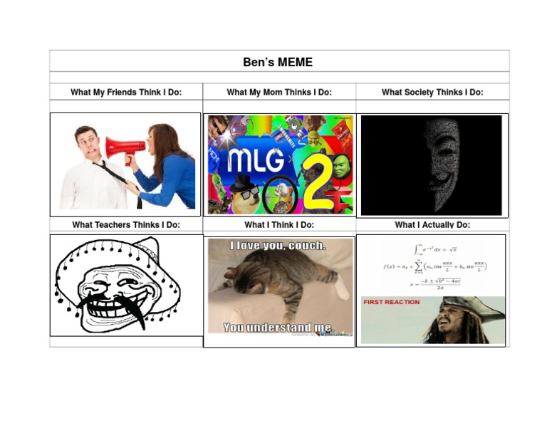 Meme Activity | PDF