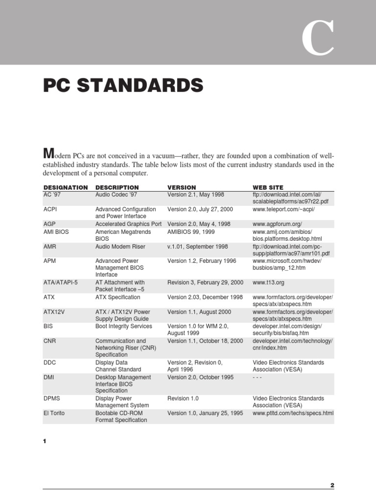 PC Standards: Bigelow / Troubleshooting, Maintaining & Repairing Pcs / Bigelow / 3272-8 ...