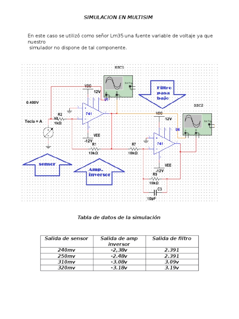 Simulacion en Multisim Lm35