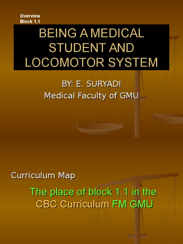 Being a Medical Student: Locomotor System | PDF | Metacognition | Thought