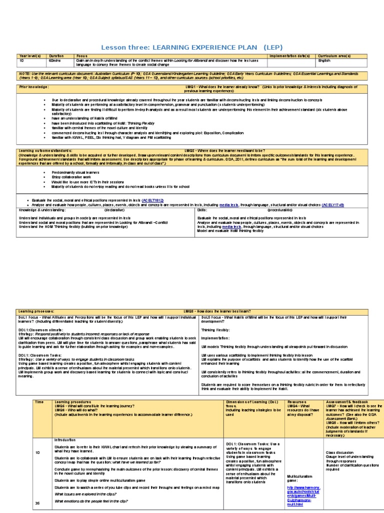 Learning Experience Plan: Alibrandi Analysis | PDF | Curriculum ...