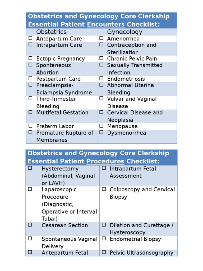 Essential Patient Encounters Checklist Ob Gyn | PDF
