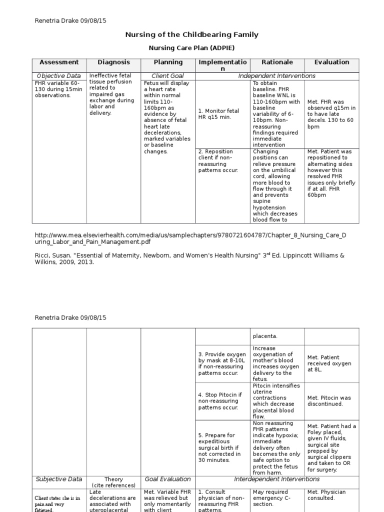 Ineffective fetal tissue perfusion related to impaired gas exchange ...