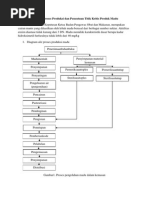 SNI 8664-2018 Madu PDF | PDF