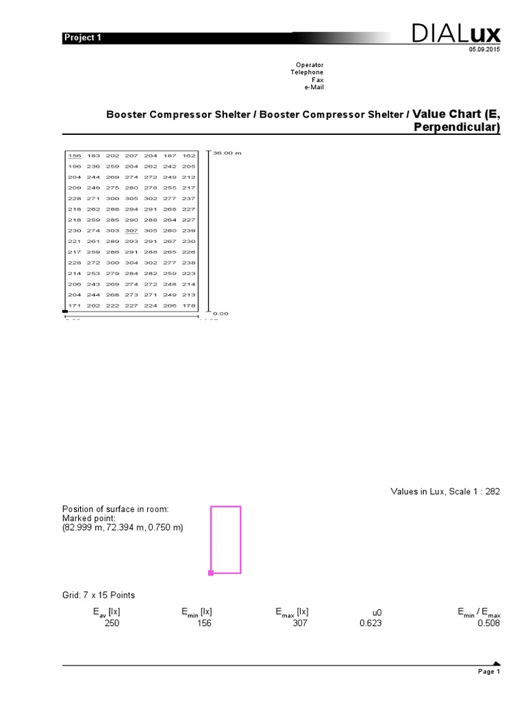 Booster Compressor Shelter / Booster Compressor Shelter /: Value Chart ...
