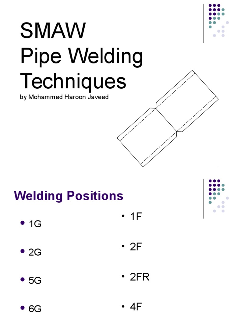 Welding Techniques | PDF | Welding | Construction