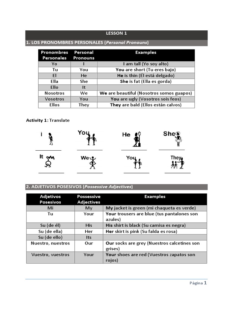 Yo I Tu You El He Ella She Ello It Nosotros We Vosotros You Ellos They ...