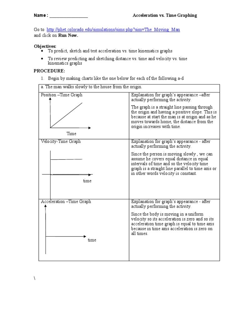 Graph Matching Lab-2 | PDF | Acceleration | Rotation Around A Fixed Axis