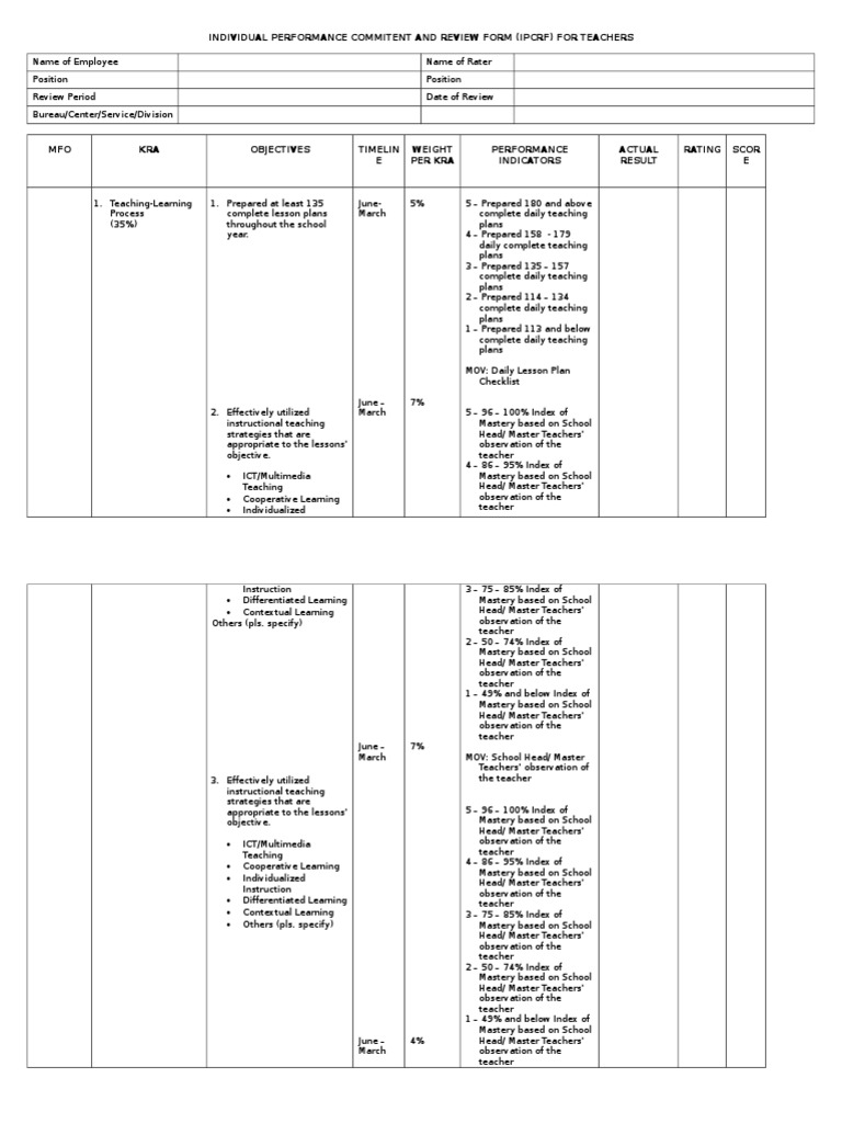 IPCR 2015 | Postgraduate Education | Teachers
