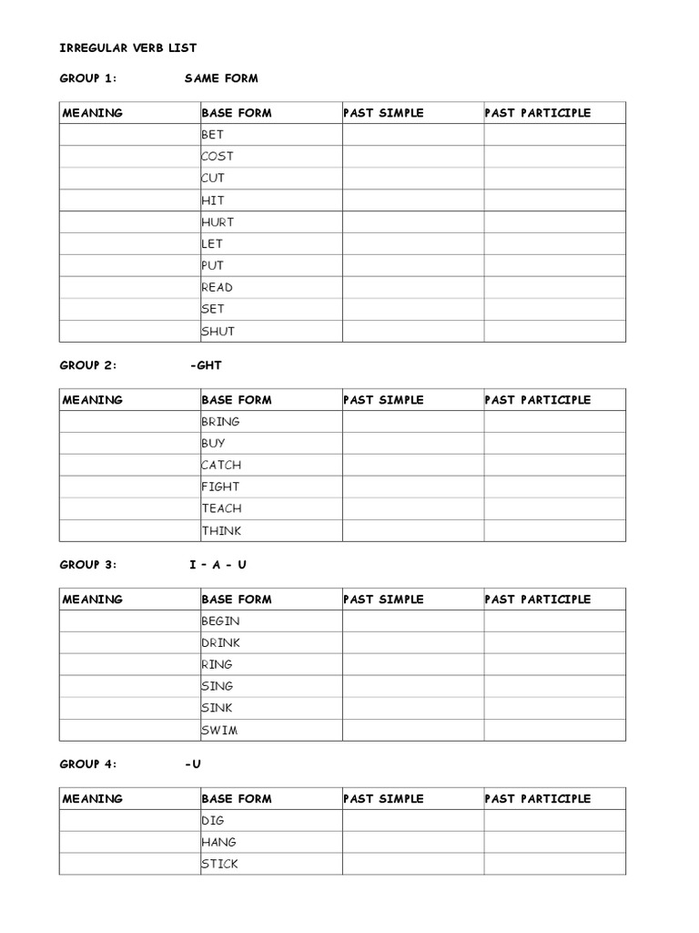 Irregular Verbs by Groups | PDF
