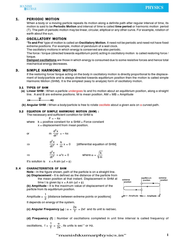 SHM-Theory E PDF | PDF | Oscillation | Force