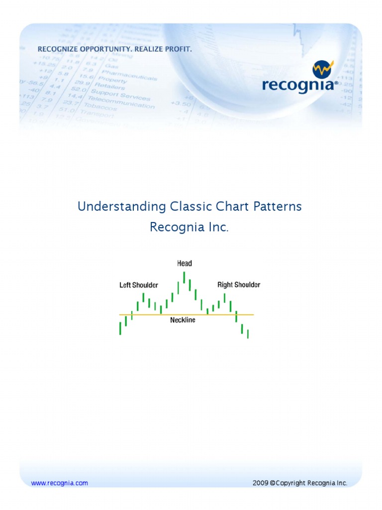 Understanding Classic Chart Patterns | PDF | Finance & Money Management
