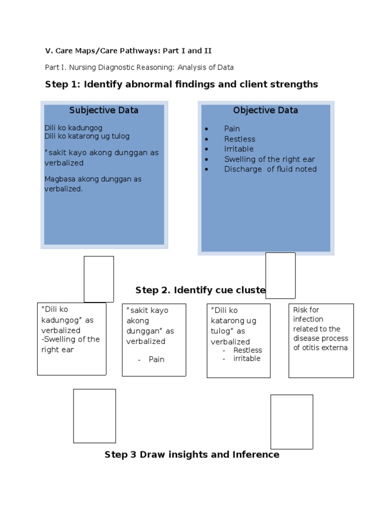 Otitis Externa Case Study | PDF | Ear | Infection