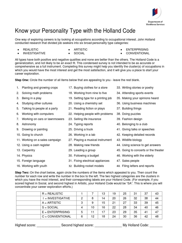 Holland's Personality Test | Leadership | Leadership & Mentoring