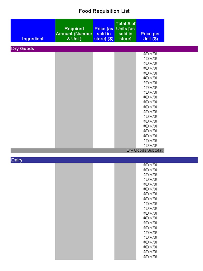 Food Requisition List Template | PDF | Food And Drink | Foods