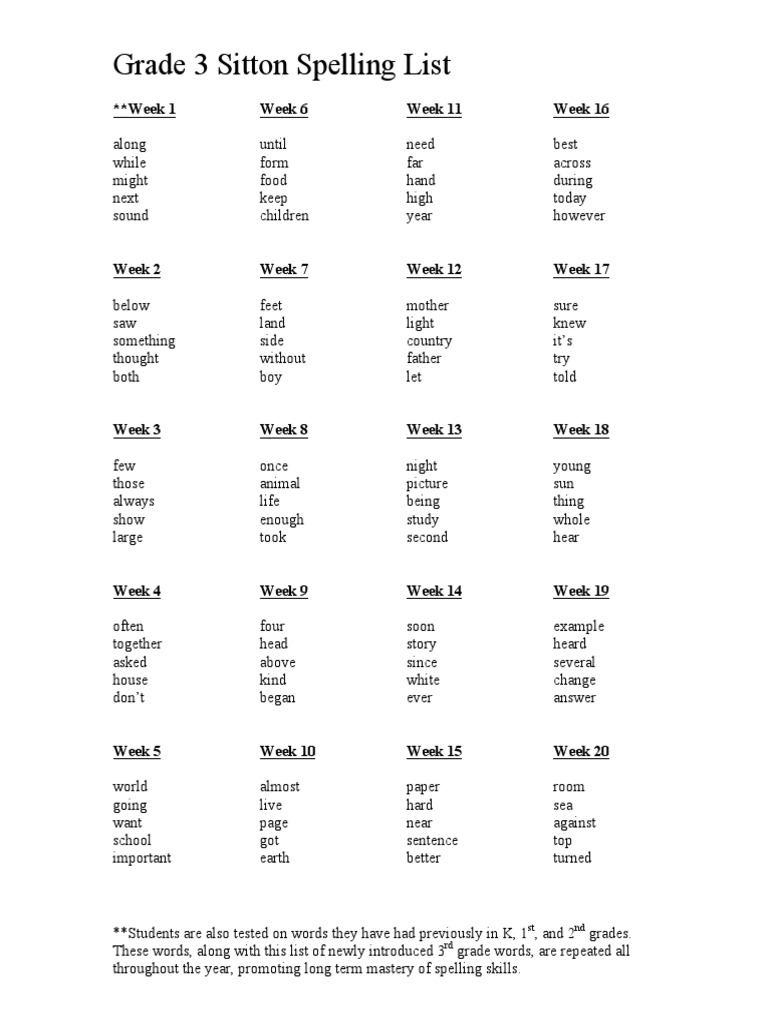 Grade 3 Sitton Spelling List | PDF | Language Arts & Discipline ...