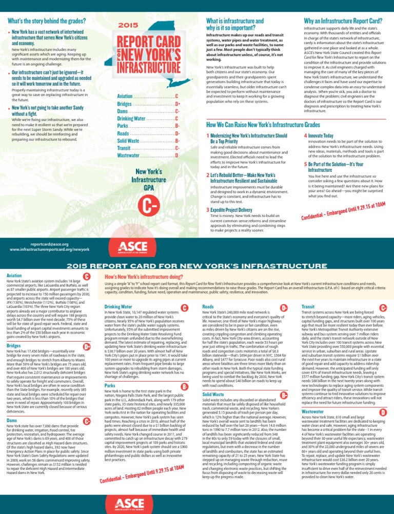 ASCE Report Card | PDF | Infrastructure | Public Transport