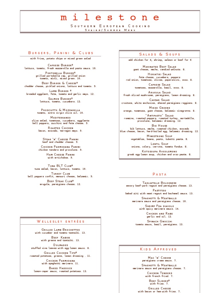 Milestone Lunch | PDF | Salad | Hamburgers