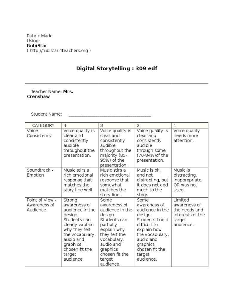 Digital Storytelling Rubric Evaluation | PDF