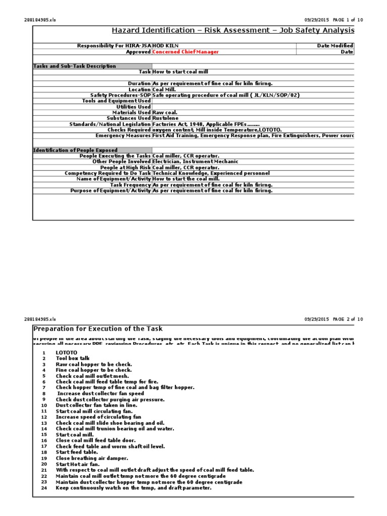 02 HIRA-JSA-Coal Mill Operation. | PDF | Safety | Nature