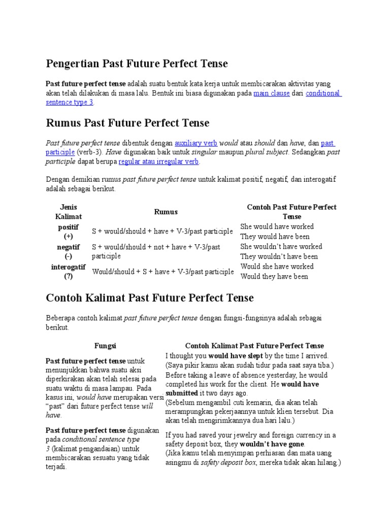 Pengertian dan Rumus Past Future Perfect Tense | PDF | Seni & Disiplin ...