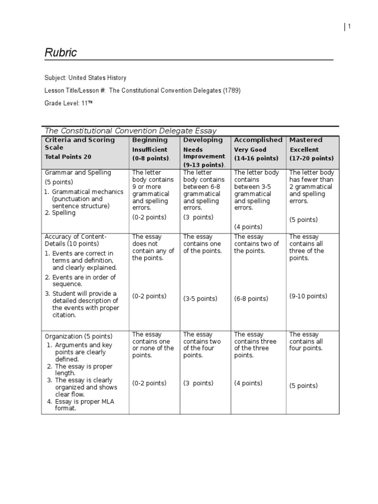 Essay Rubric 1 | PDF | Language Arts & Discipline